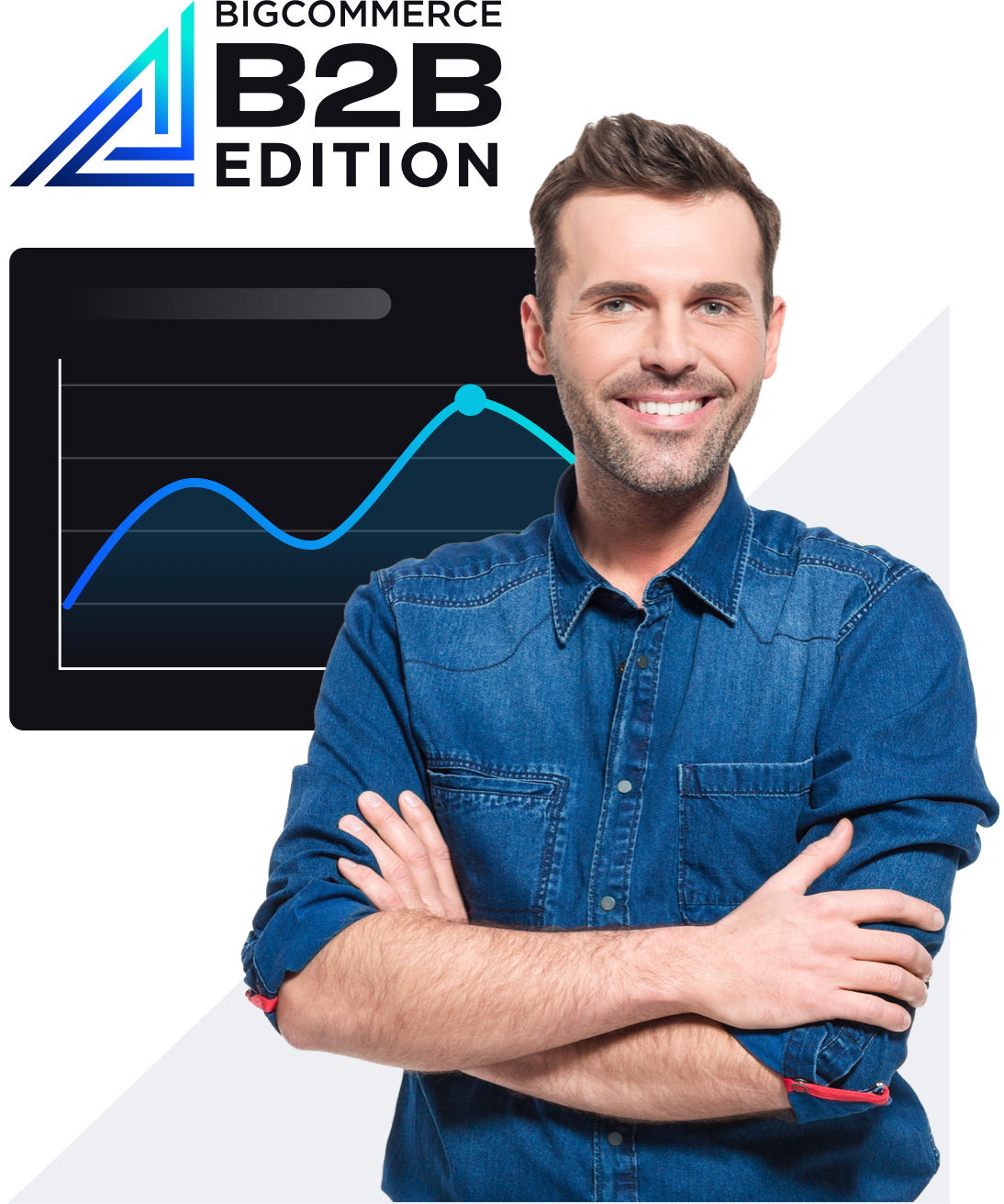 Modernize Buying With Our B2B Ecommerce Platform | BigCommerce