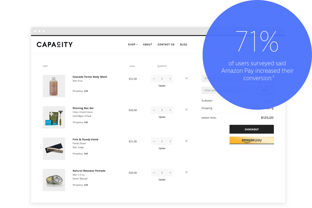 Amazon Payments Ecommerce Integration - Checkout with… | BigCommerce